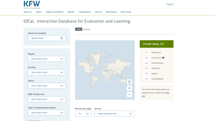 KfW Development Bank | KfW Development Bank